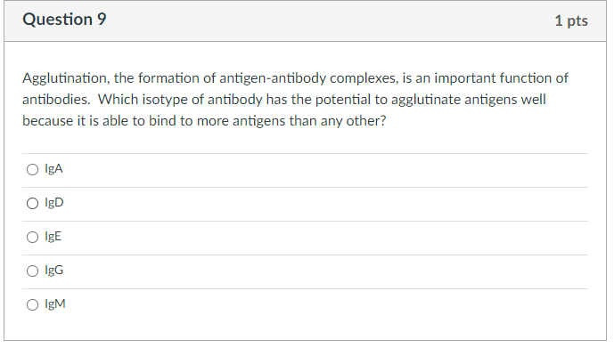 Solved Agglutination, the formation of antigen-antibody | Chegg.com