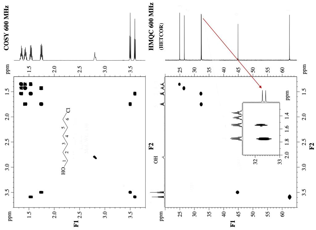 The 'H and 'C 2D spectra (COSY and HETCOR, sometimes | Chegg.com