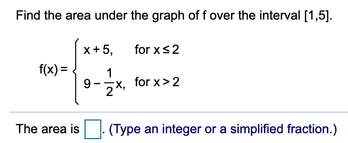 Solved Find the area under the graph of f over the interval | Chegg.com