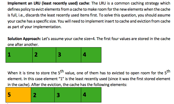 Implement an LRU (least recently used) cache: The LRU | Chegg.com