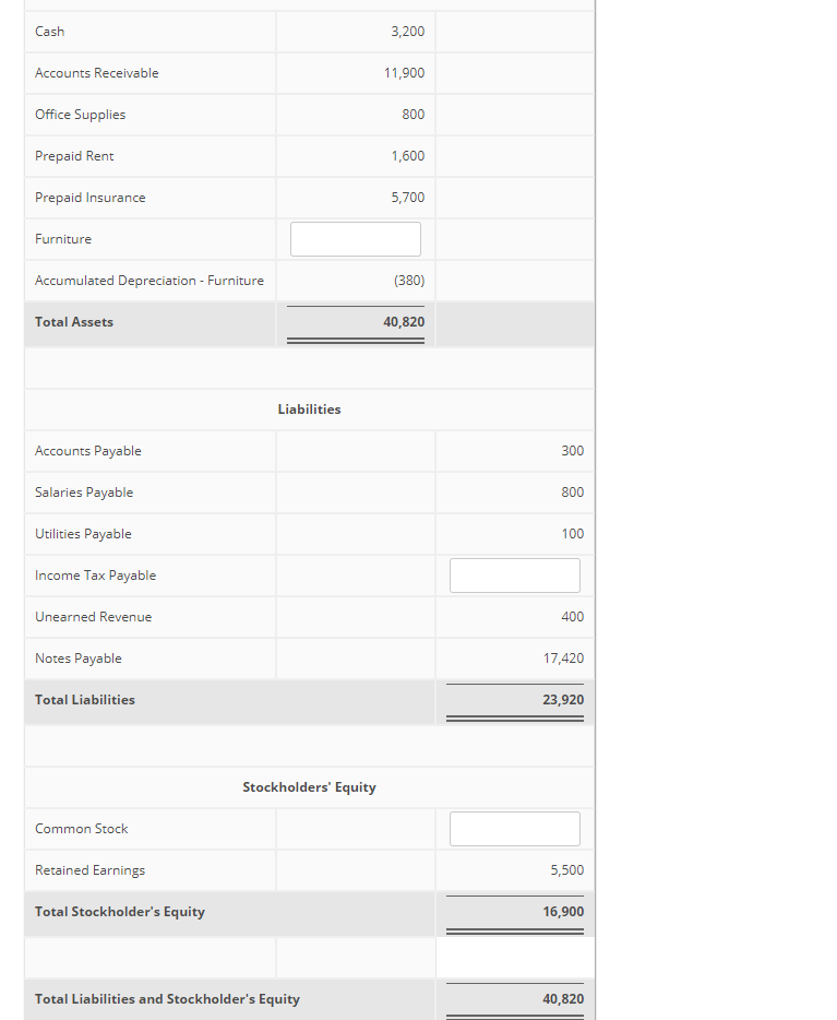 Solved Finish the worksheet by completing the Income | Chegg.com