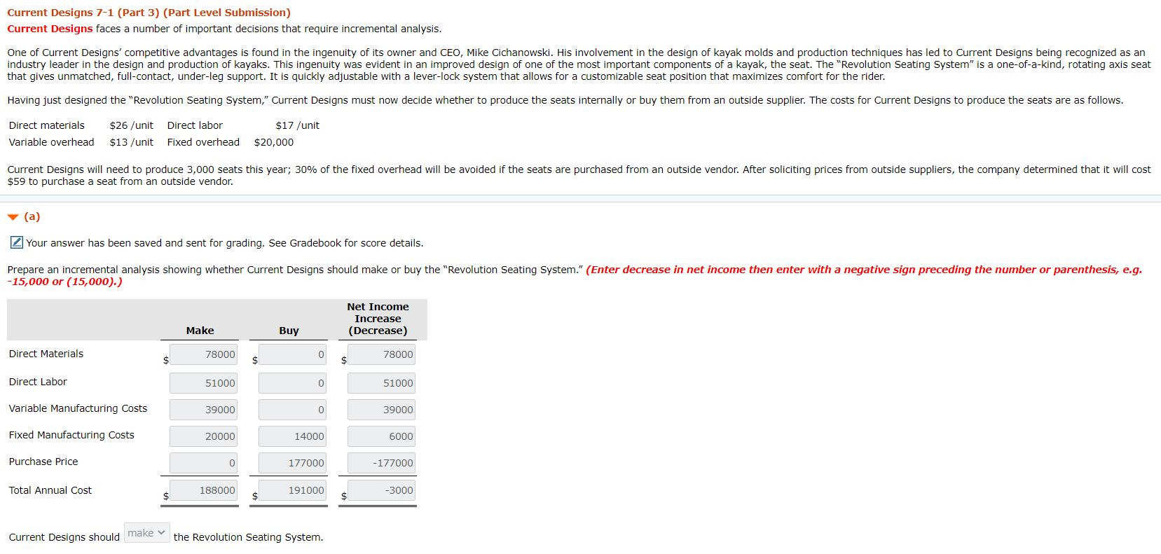 Solved Current Designs 7-1 (Part 3) (Part Level Submission) | Chegg.com