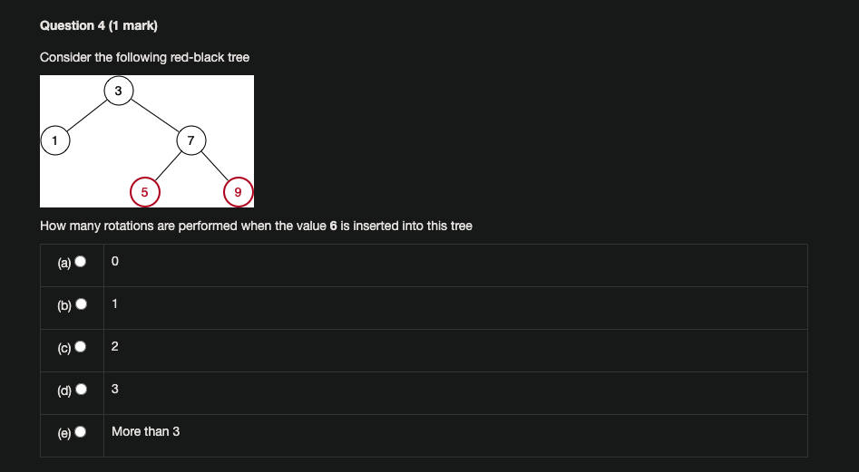 Solved Consider the following red-black tree (refer to | Chegg.com