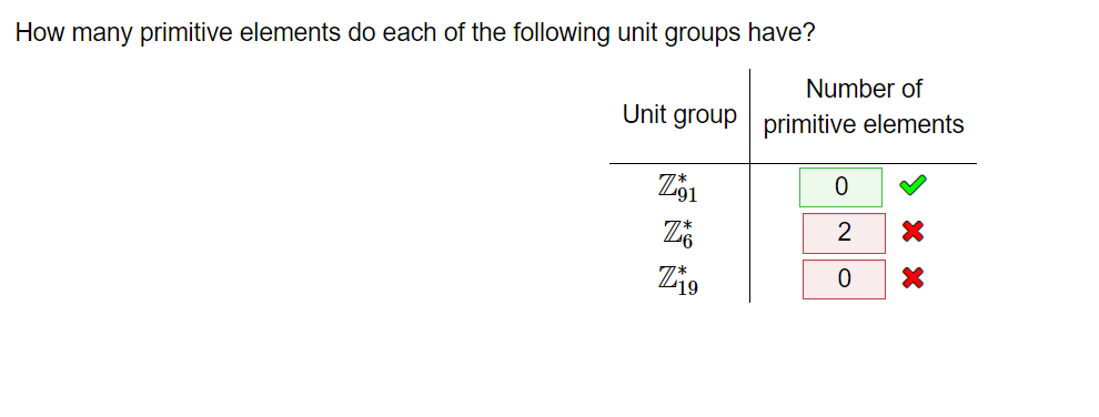 Solved How many primitive elements do each of the following | Chegg.com