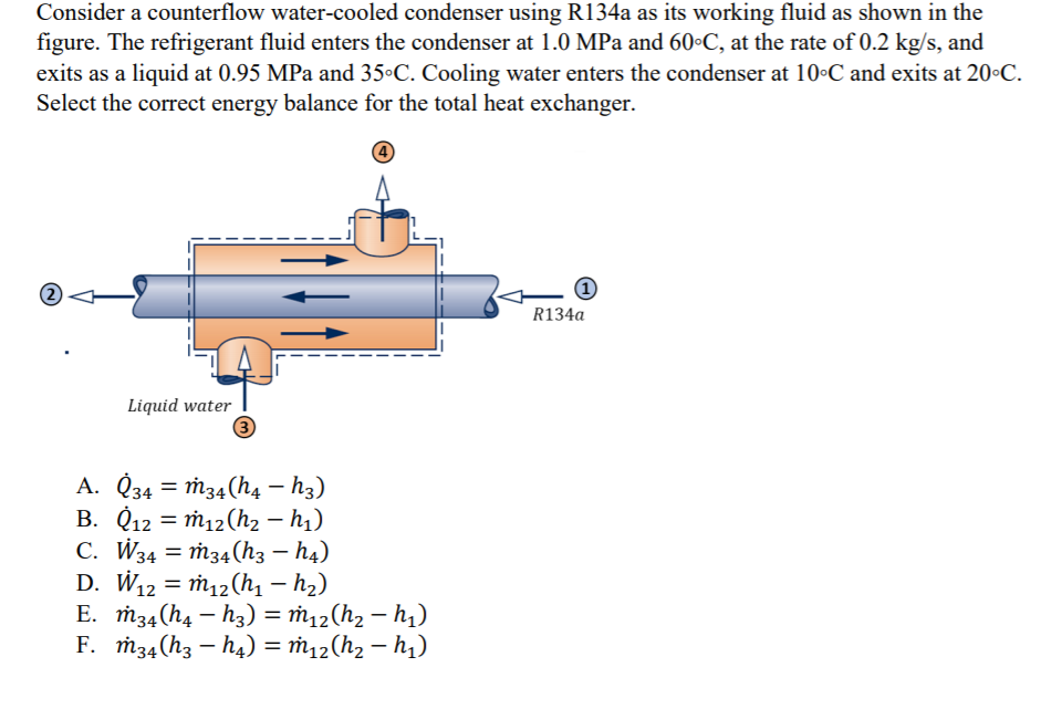 Solved Consider a counterflow water-cooled condenser using | Chegg.com