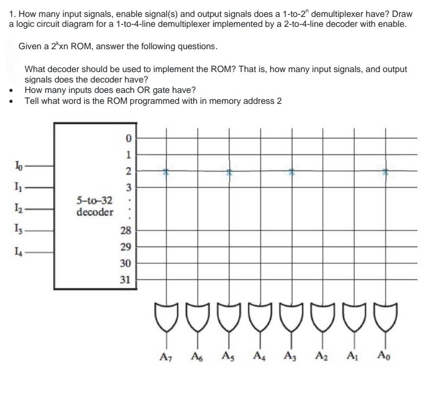 Solved 1. How many input signals, enable signal(s) and | Chegg.com