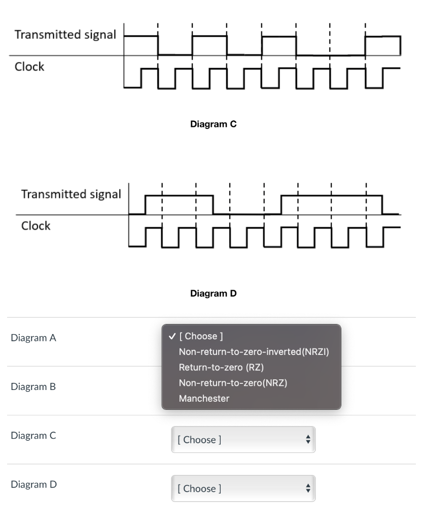 Solved Transmitted signal H Clock Diagram C I Transmitted | Chegg.com