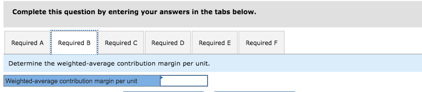 Solved Required: a. Based on budgeted sales, determine the | Chegg.com