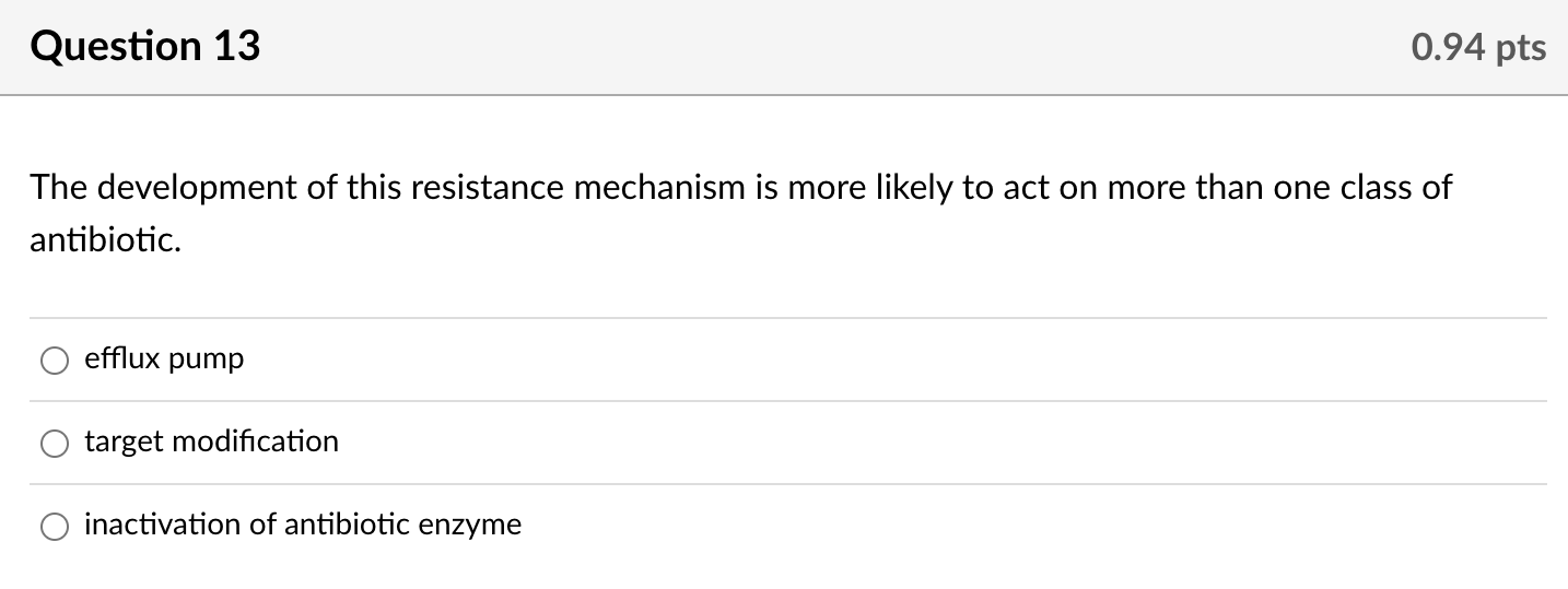 Solved Question 13The development of this resistance | Chegg.com