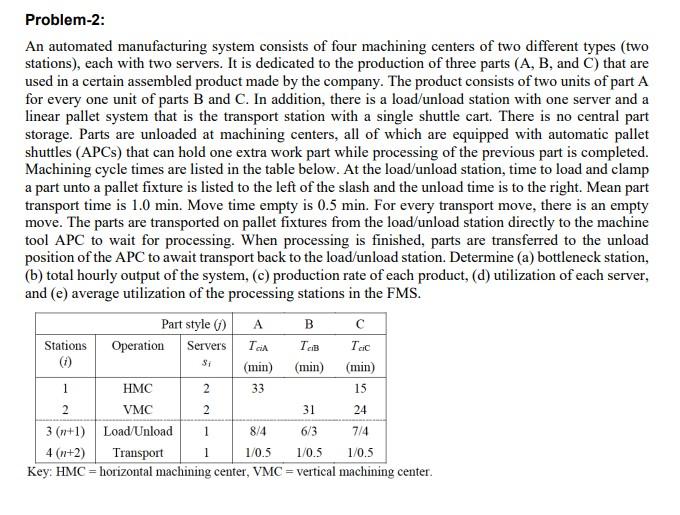 An automated manufacturing system consists of four | Chegg.com