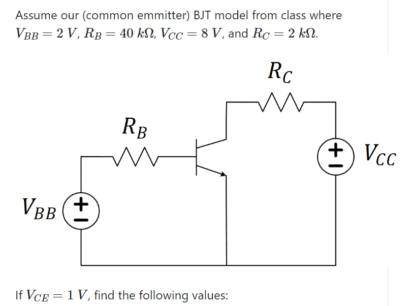 Assume our (common emmitter) BJT model from class | Chegg.com