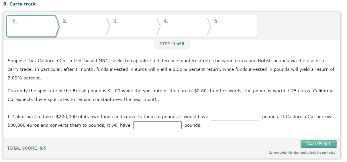 8. Carry trade Suppose that California Co., a U.S. | Chegg.com