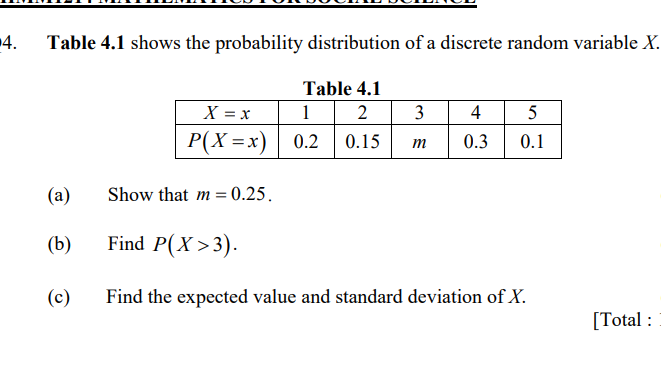 Solved 4. Table 4.1 shows the probability distribution of a | Chegg.com