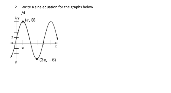 Solved 2. Write a sine equation for the graphs below 14 | Chegg.com