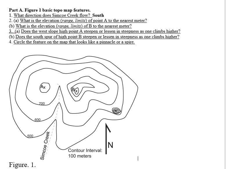 Solved Part A. Figure 1 basic topo map features. 1. What | Chegg.com