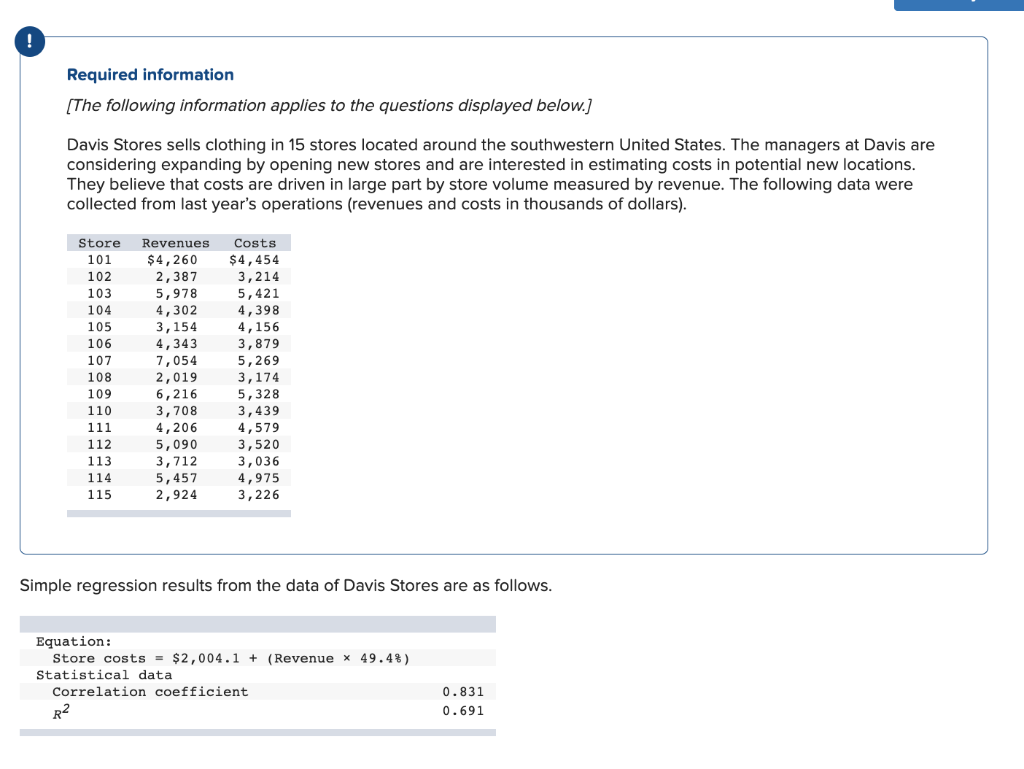 Solved Required: a. Estimate store costs for a store with | Chegg.com