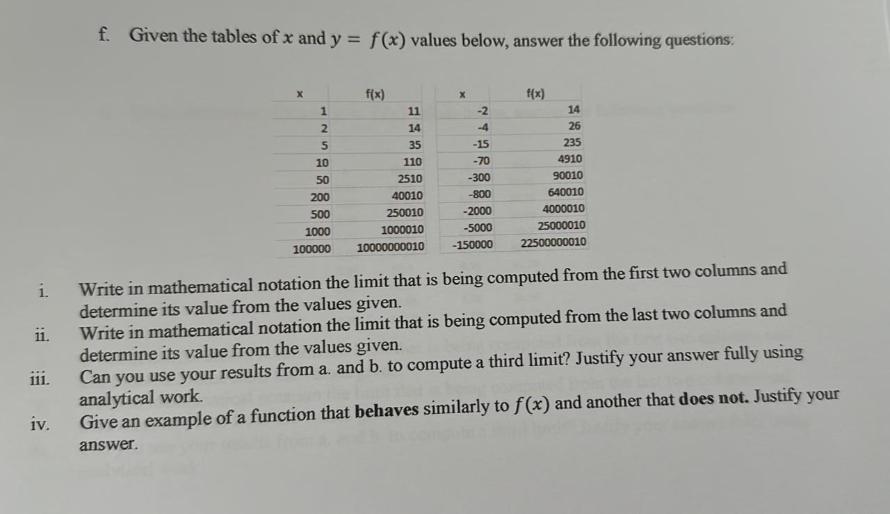 Solved f. Given the tables of x and y=f(x) values below, | Chegg.com
