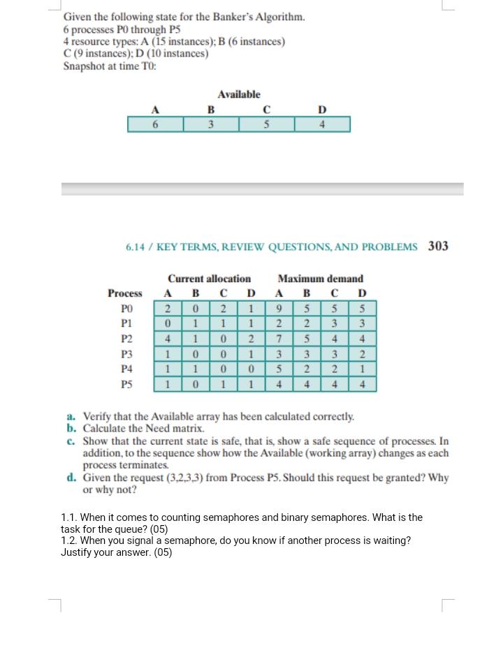 Solved Given the following state for the Banker's Algorithm. | Chegg.com