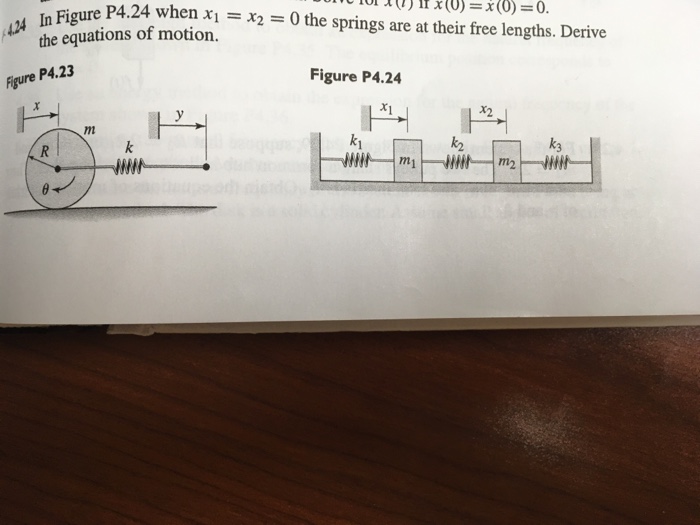 Solved In Figure P4.24 when x_1 = x_2 = 0 the springs are at | Chegg.com