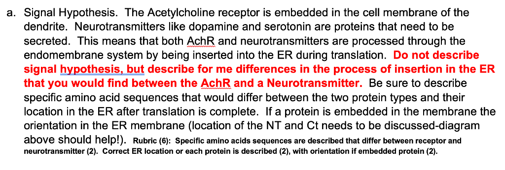 Solved a. Signal Hypothesis. The Acetylcholine receptor is | Chegg.com