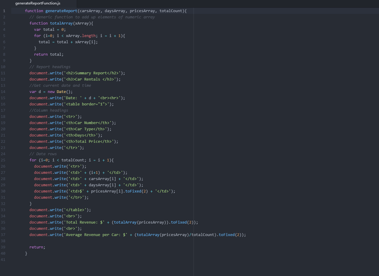 Solved Learning Objectives: This assignment is designed to | Chegg.com