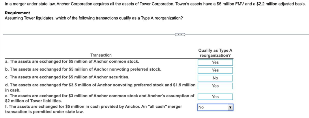Solved In a merger under state law, Anchor Corporation | Chegg.com