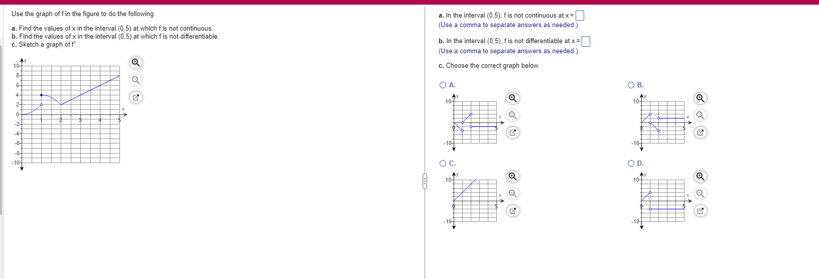 Solved Use the graph of f in the figure to do the following. | Chegg.com