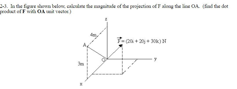Solved 2-3. In the figure shown below, calculate the | Chegg.com