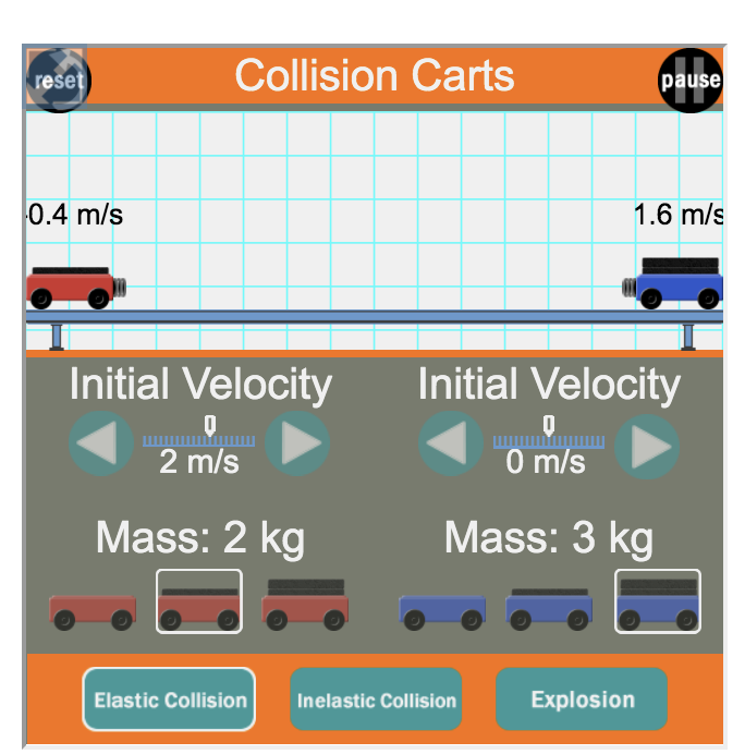 Solved reset Collision Carts pause 0.4 m/s 1.6 m/s Initial | Chegg.com