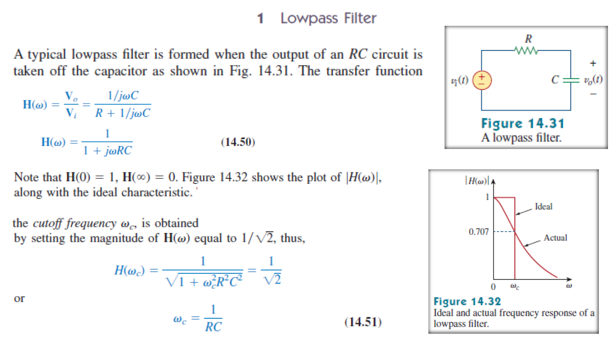 Solved 1 Lowpass Filter R A typical lowpass filter is formed | Chegg.com