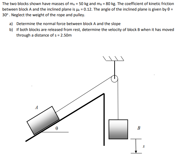 Solved The two blocks shown have masses of mA=50 kg and | Chegg.com