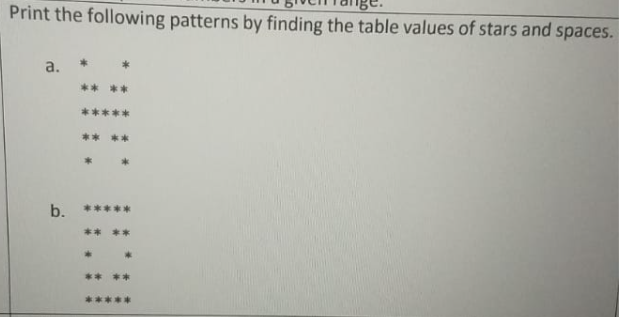 Solved Print the following patterns by finding the table | Chegg.com