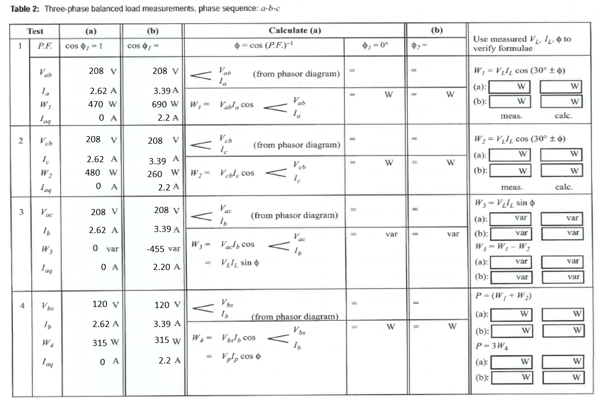 Solved Table 2: Three-phase balanced load measurements. | Chegg.com