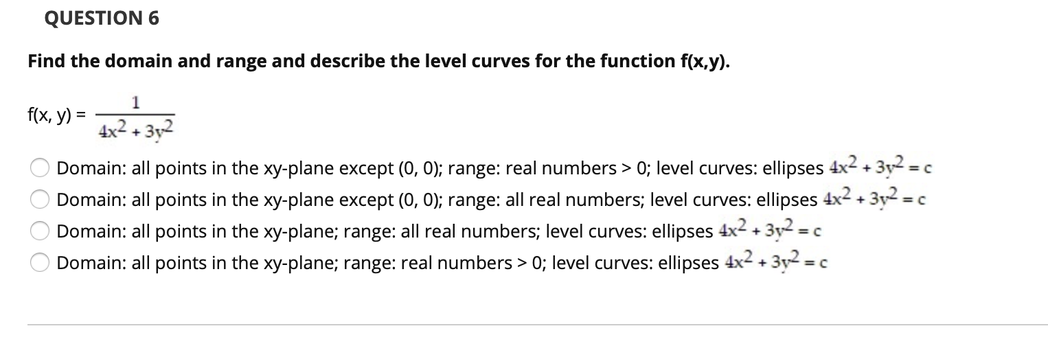 Solved QUESTION 3 Find the domain and range and describe the | Chegg.com