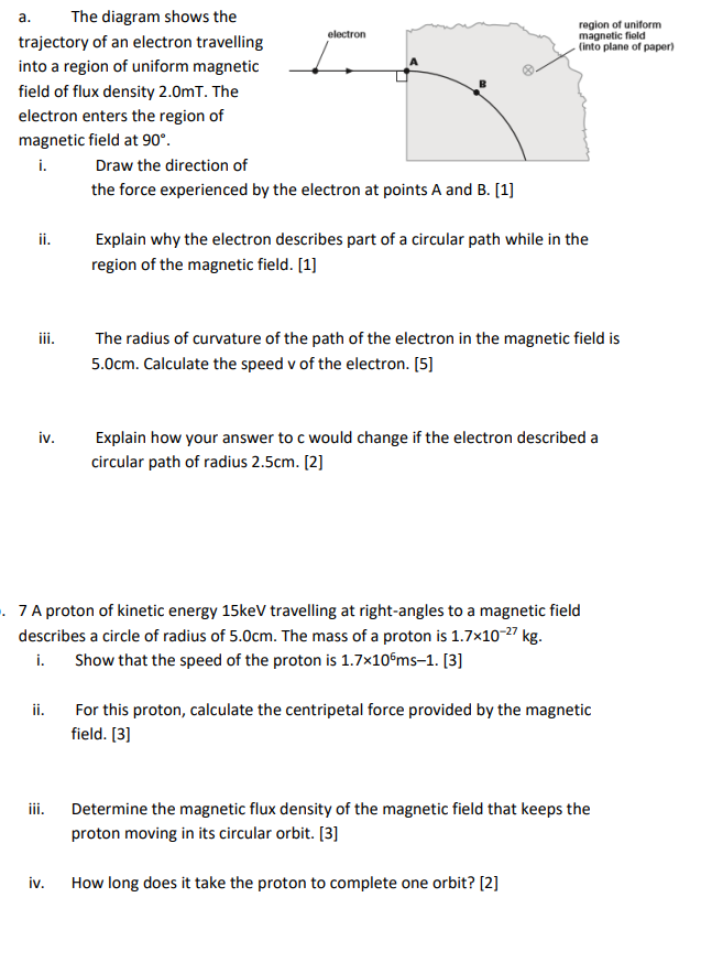 Solved electron region of uniform magnetic field into plane | Chegg.com