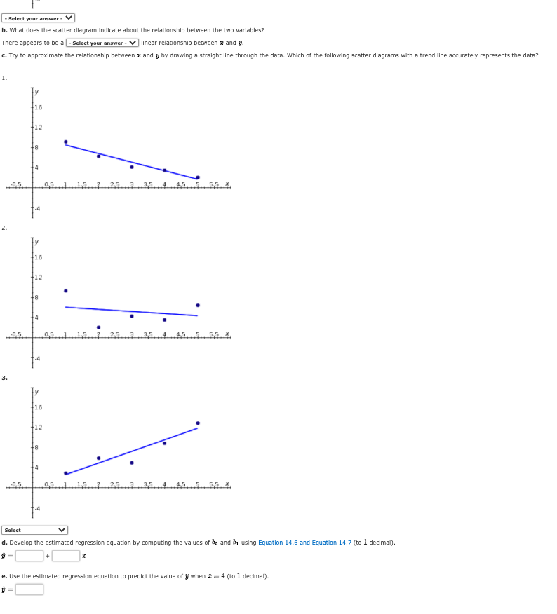 Solved Exercise 14.01 Algo (Least Square Method) Given are | Chegg.com