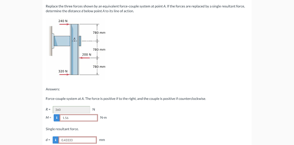 Solved Replace the three forces shown by an equivalent | Chegg.com
