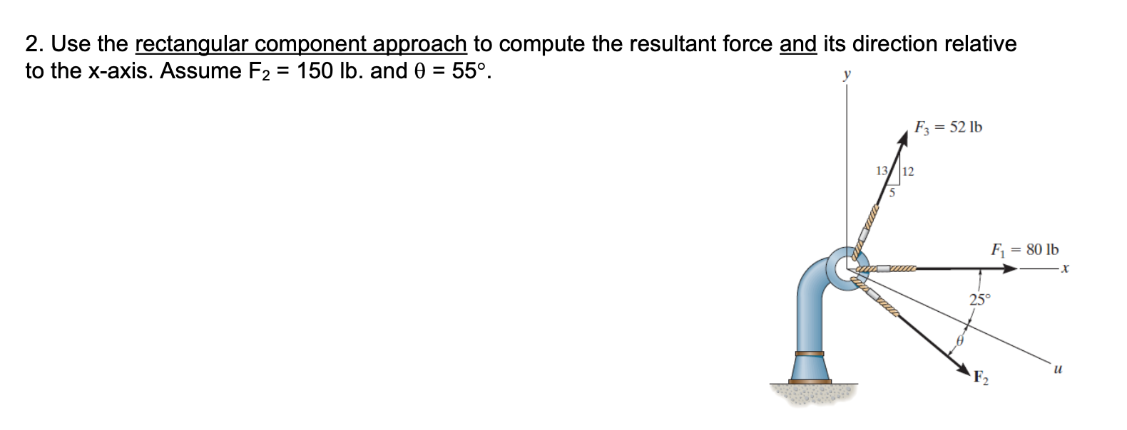 Solved Use the rectangular component approach to compute the | Chegg.com