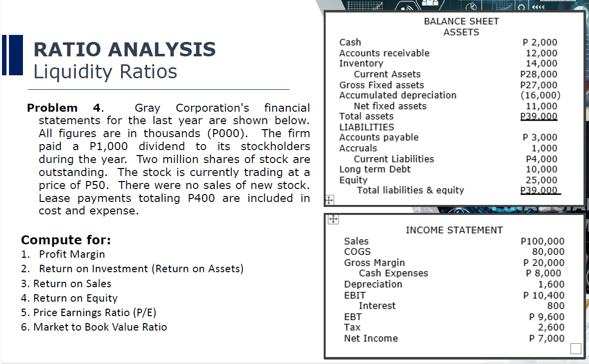 Solved RATIO ANALYSISLiquidity RatiosProblem 4. ﻿Gray | Chegg.com
