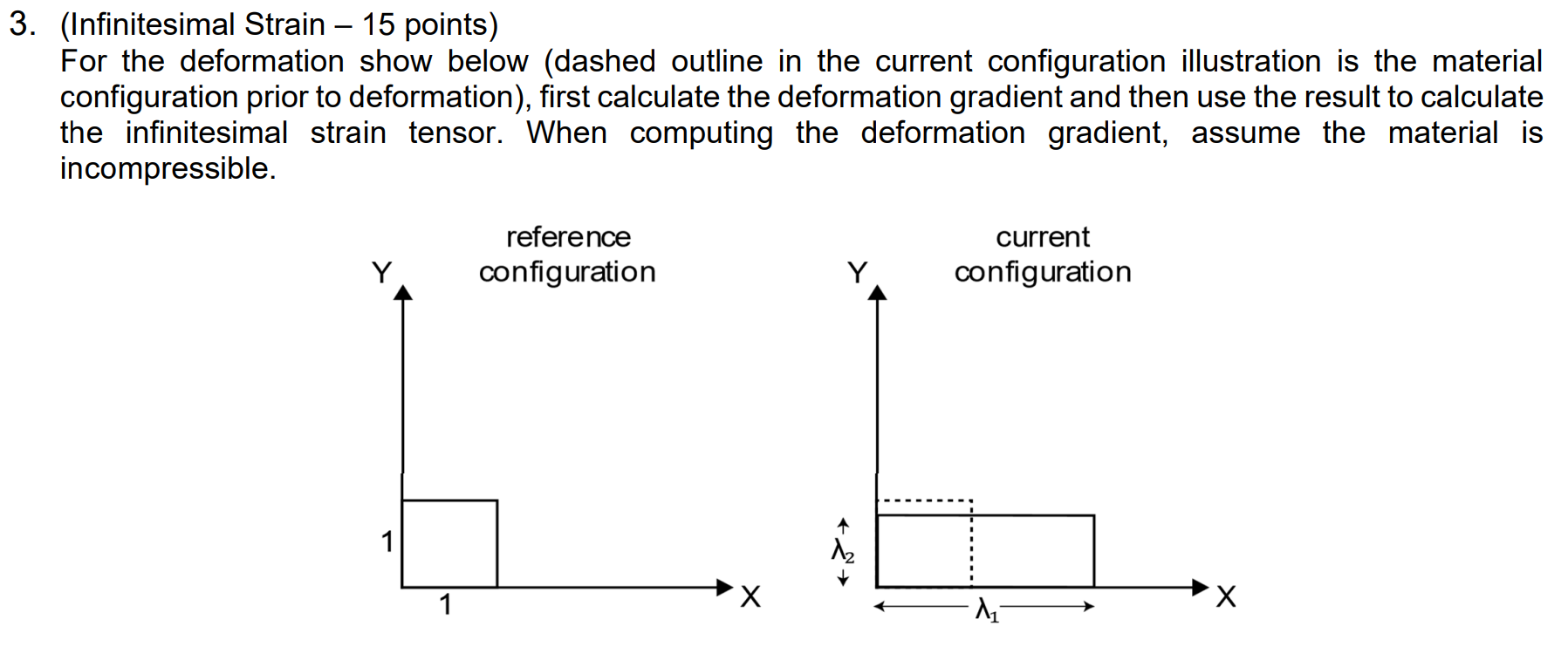 Solved 3. (Infinitesimal Strain – 15 points) For the | Chegg.com