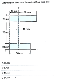 Solved Find the distances of the centroid from the x-axis | Chegg.com