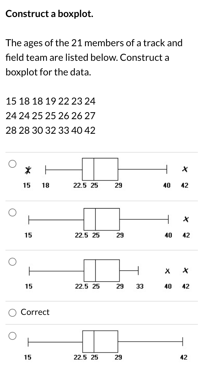 Solved Construct a boxplot. The ages of the 21 members of a | Chegg.com