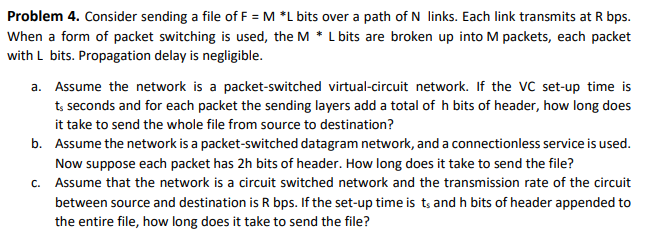 Solved Problem 4. Consider sending a file of F = M *L bits | Chegg.com