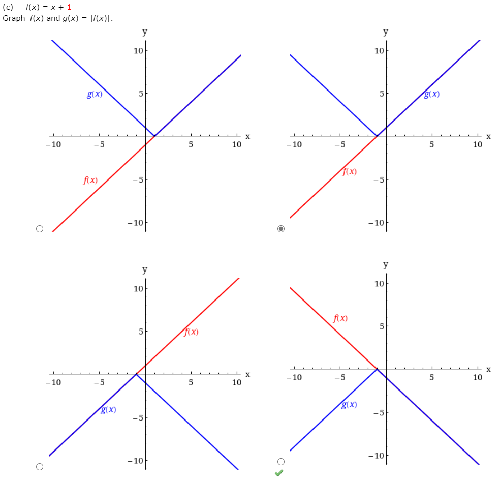 Solved Consider The Following Functions a F x 0 5x Chegg