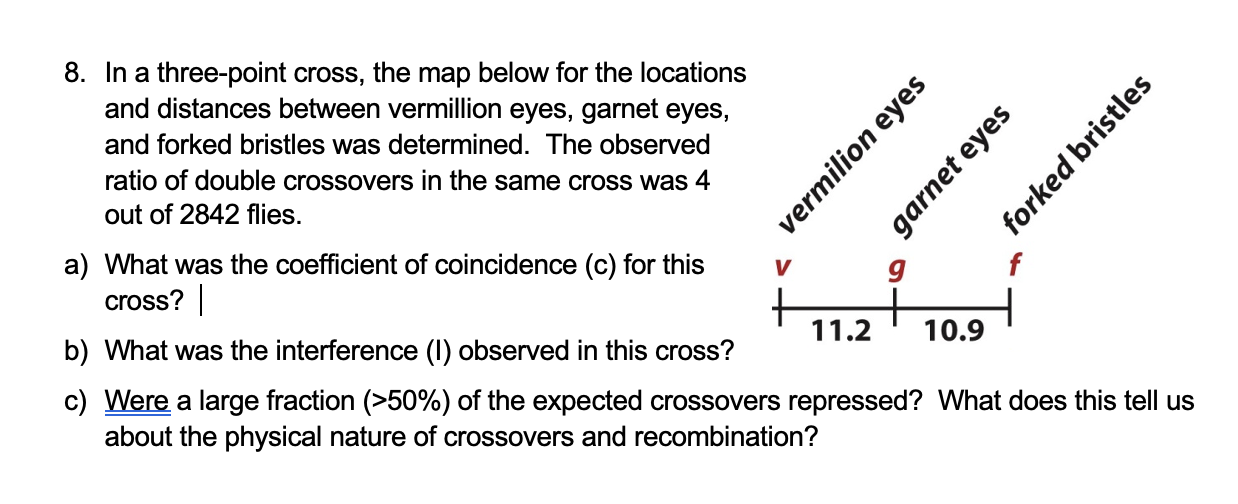 Solved 8. In a three-point cross, the map below for the | Chegg.com