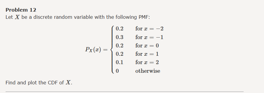 Solved Problem 12 Let X be a discrete random variable with | Chegg.com
