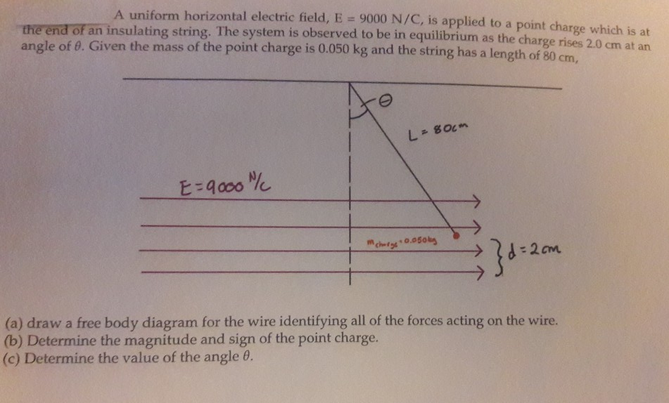 Solved A uniform horizontal electric field, E = 9000 N/C, is | Chegg.com