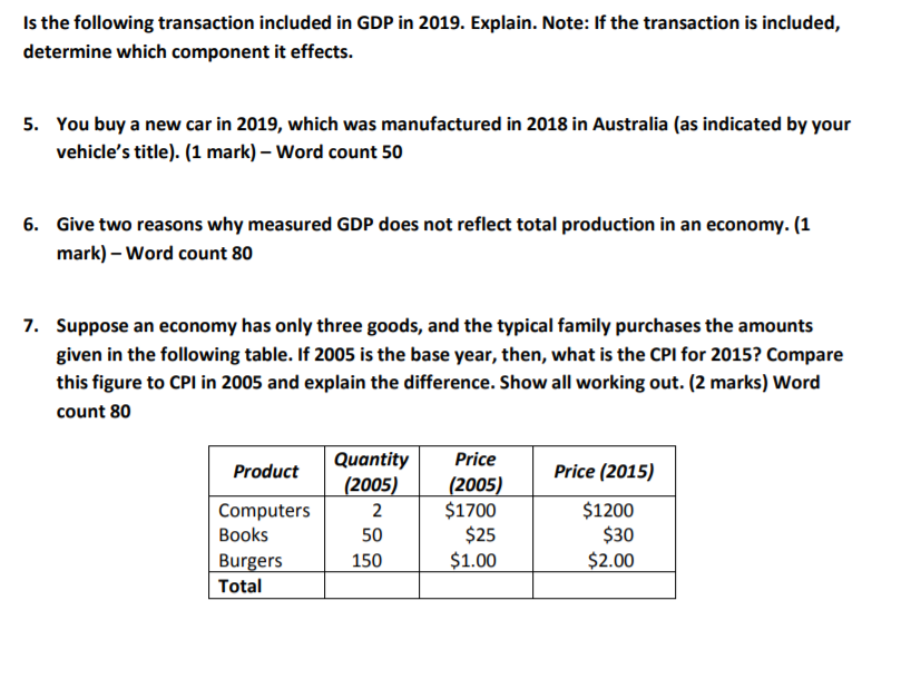Solved Is the following transaction included in GDP in 2019. | Chegg.com