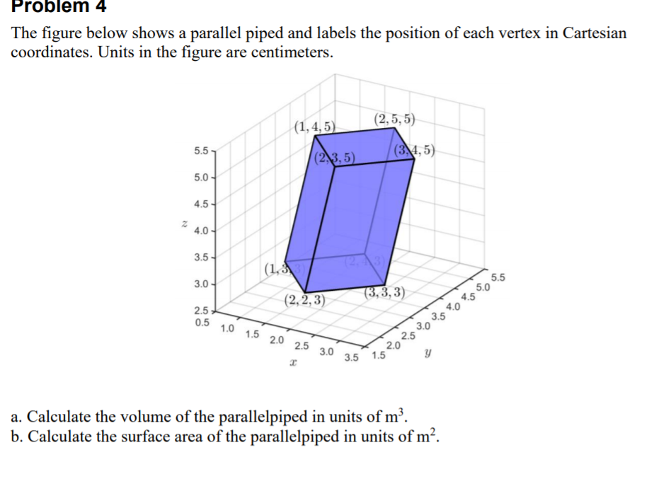 Solved Problem 4 The figure below shows a parallel piped and | Chegg.com