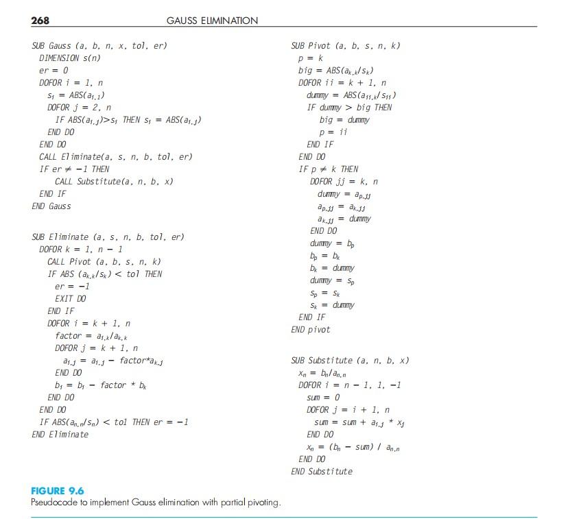 Solved 268 GAUSS ELIMINATION SUB Gauss (a, b, n. x. tol, er) | Chegg.com